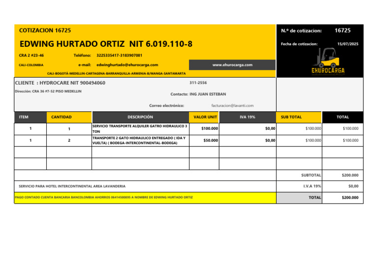 Servicio Alquiler Gato 3 Ton + Transporte Edwing Hurtado Hydrocare | PDF