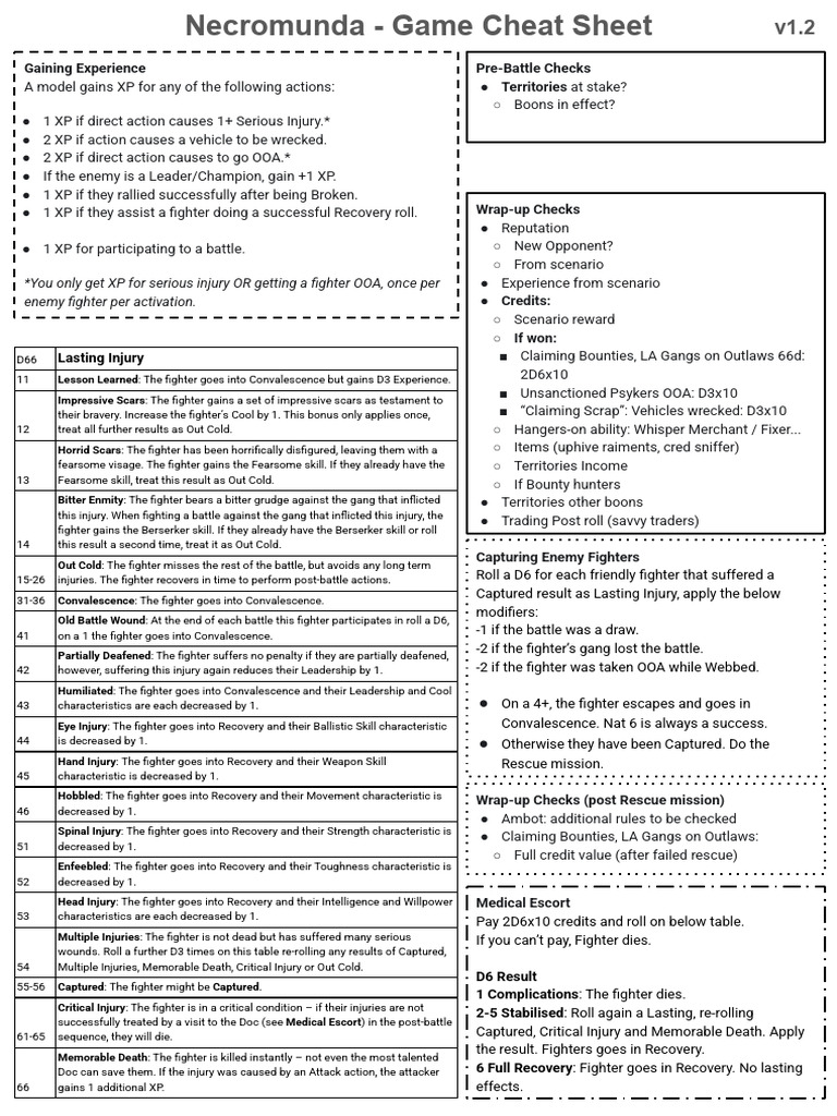 Necromunda - Game Cheat Sheet v1.2 | PDF