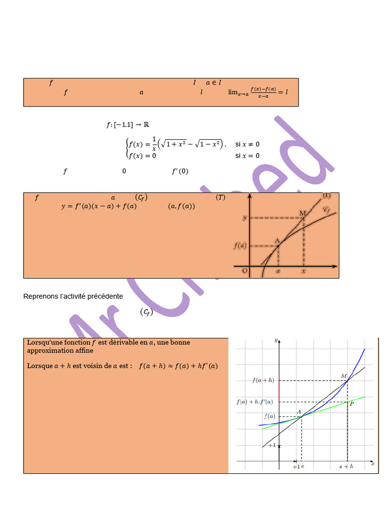 derivabilite | PDF | Fonction monotone | Objets mathématiques