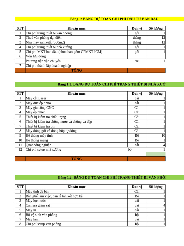 D Toán Final (Version 1) .XLSB | PDF