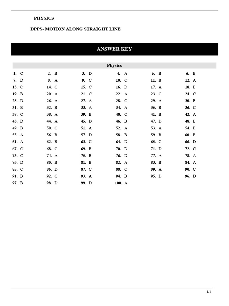 Answer Key: Physics Dpps-Motion Along Straight Line | PDF