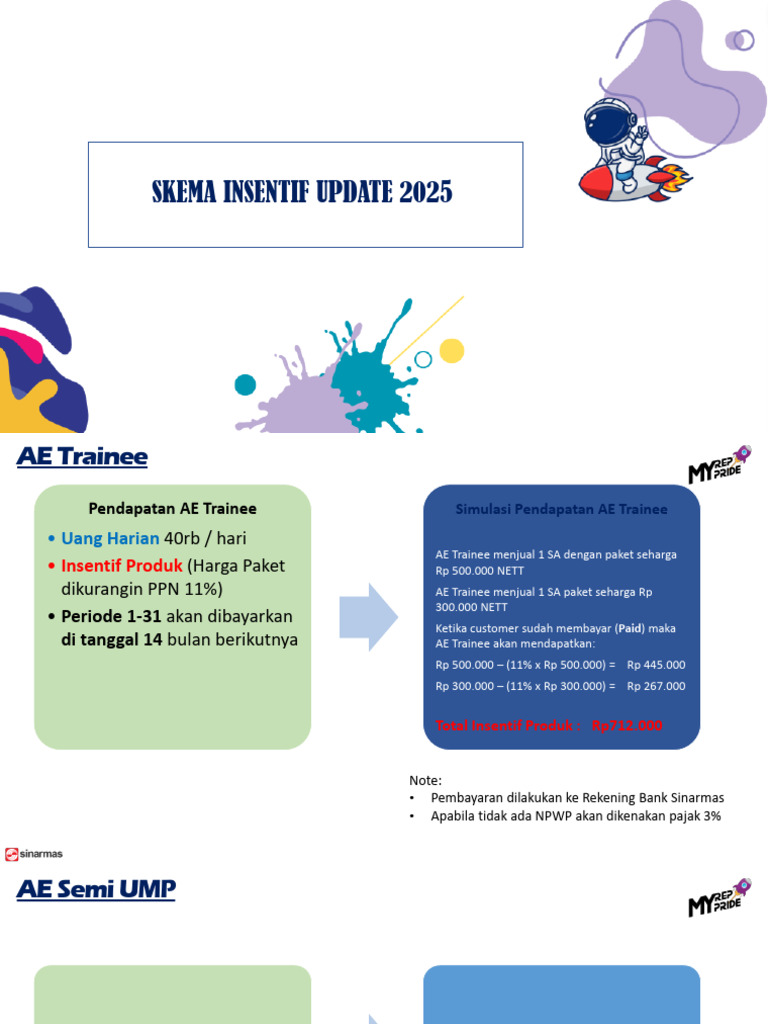 Skema Insentif Update 2025 | PDF