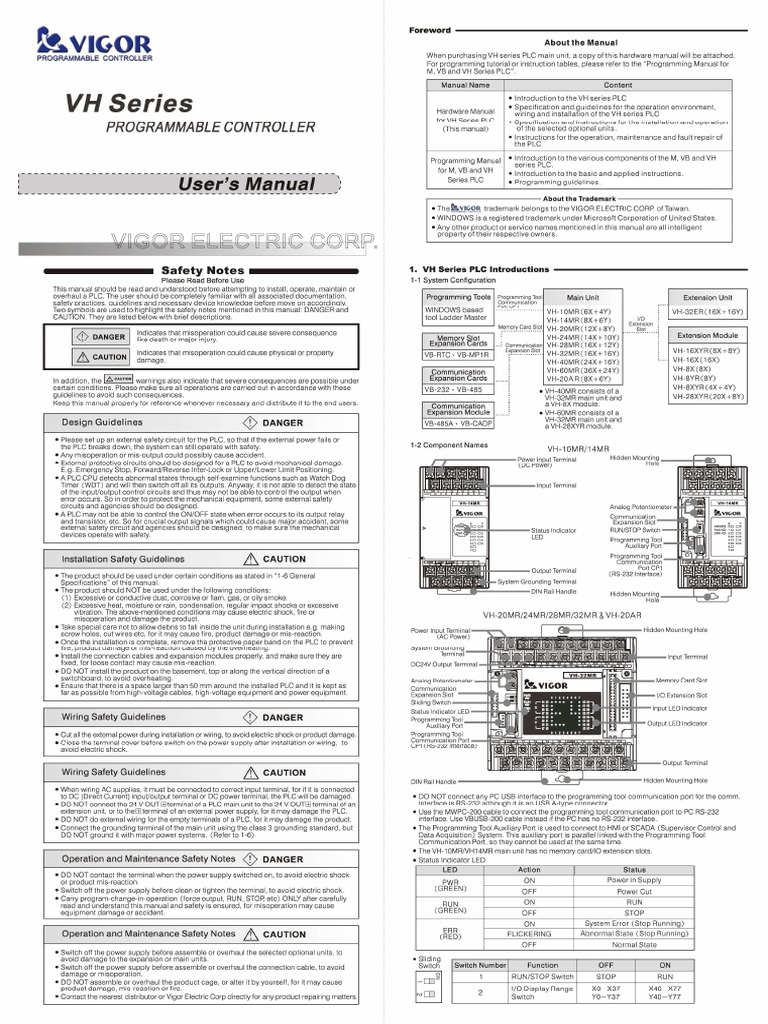 Manual VH VB Series | PDF