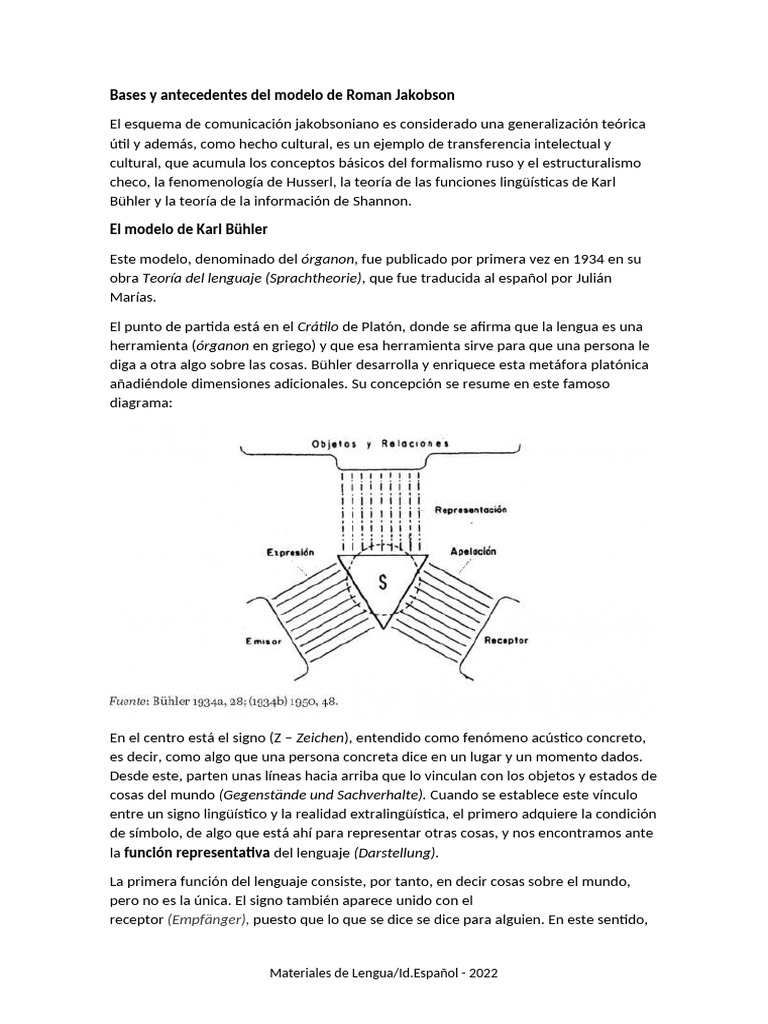 Bases y Antecedentes Del Modelo de Roman Jakobson | PDF | Comunicación ...