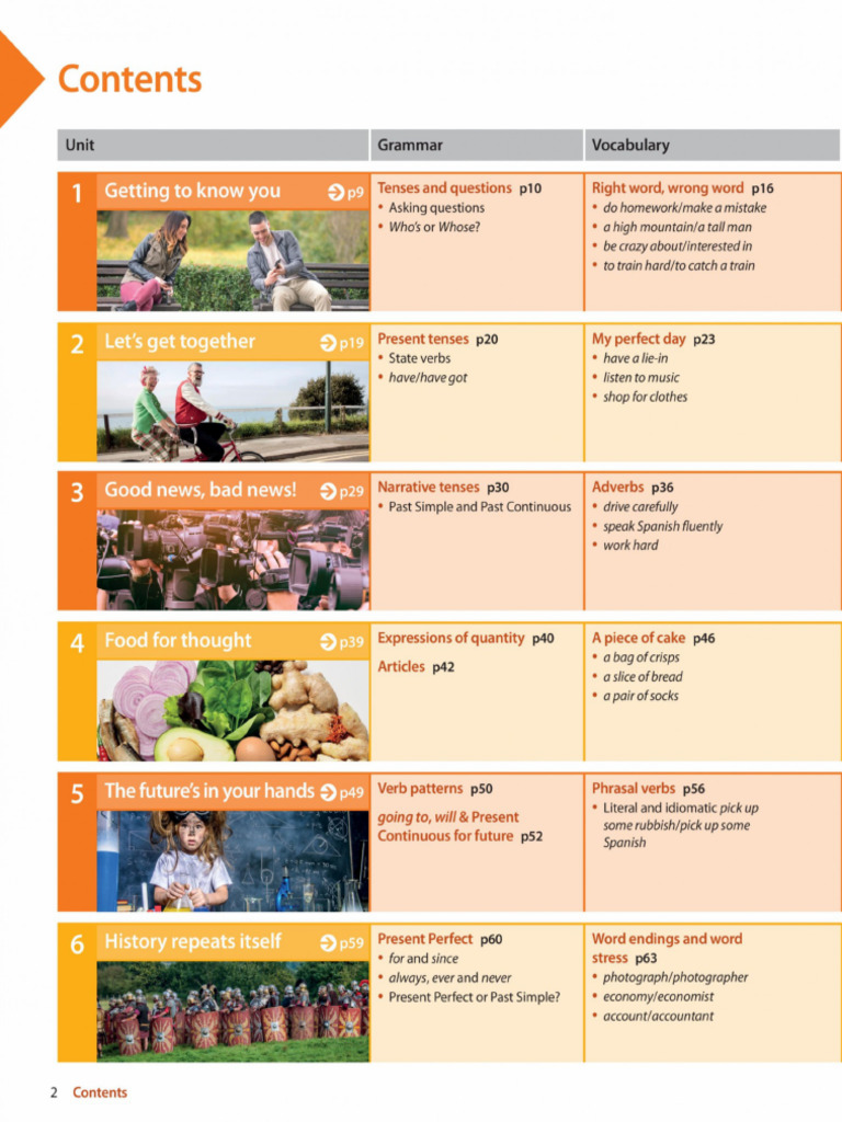 Headway Pre Intermediate | PDF | Grammatical Tense | Languages