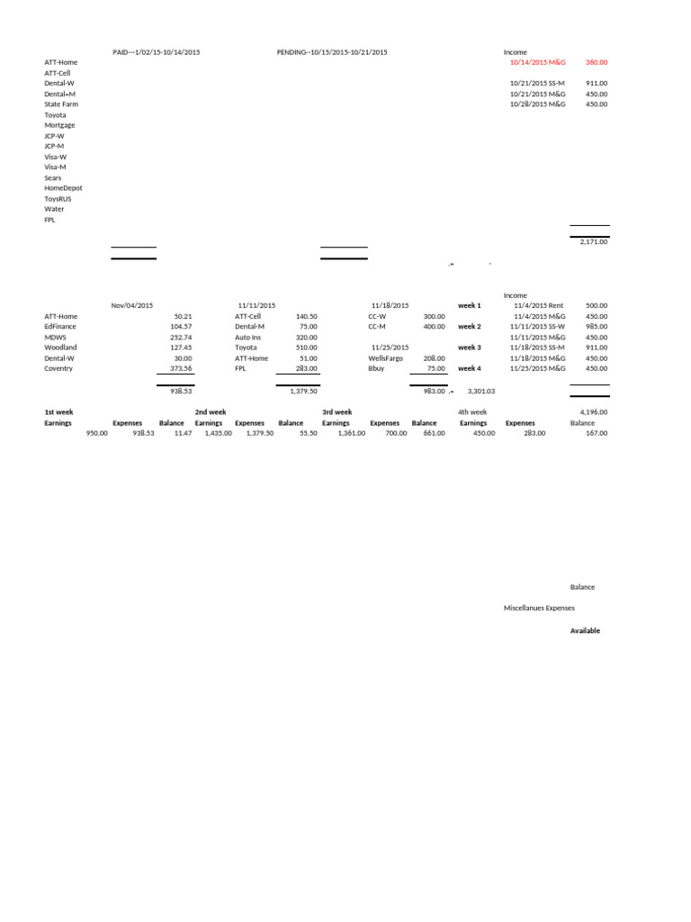 Wells Fargo Payment Summary | PDF | Financial Services | Personal Finance