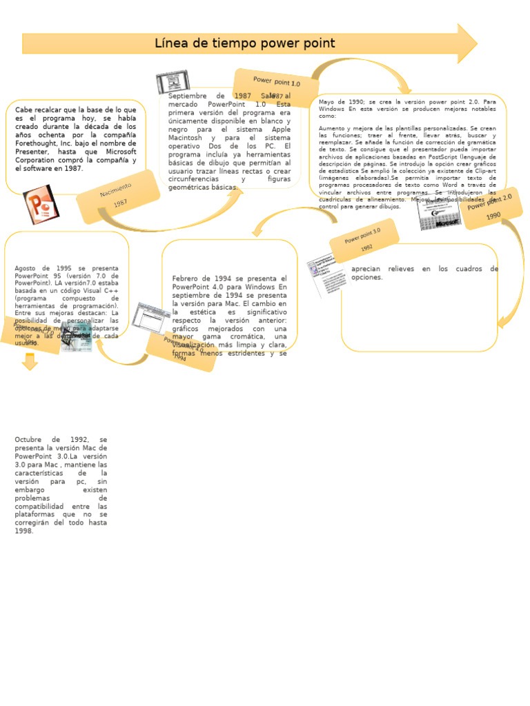 314614438-Linea-de-Tiempo-Power-Point (1) | PDF | Microsoft PowerPoint | Ciencias de la Computación
