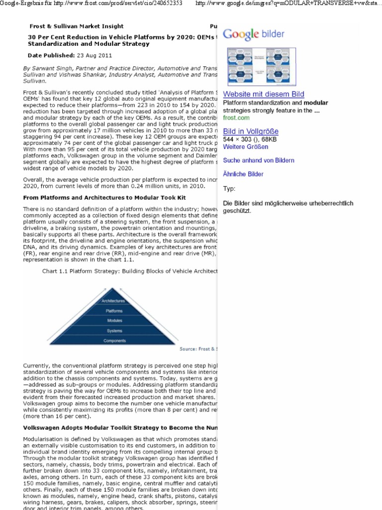 Automotive MQB Platform Fact Pack | PDF