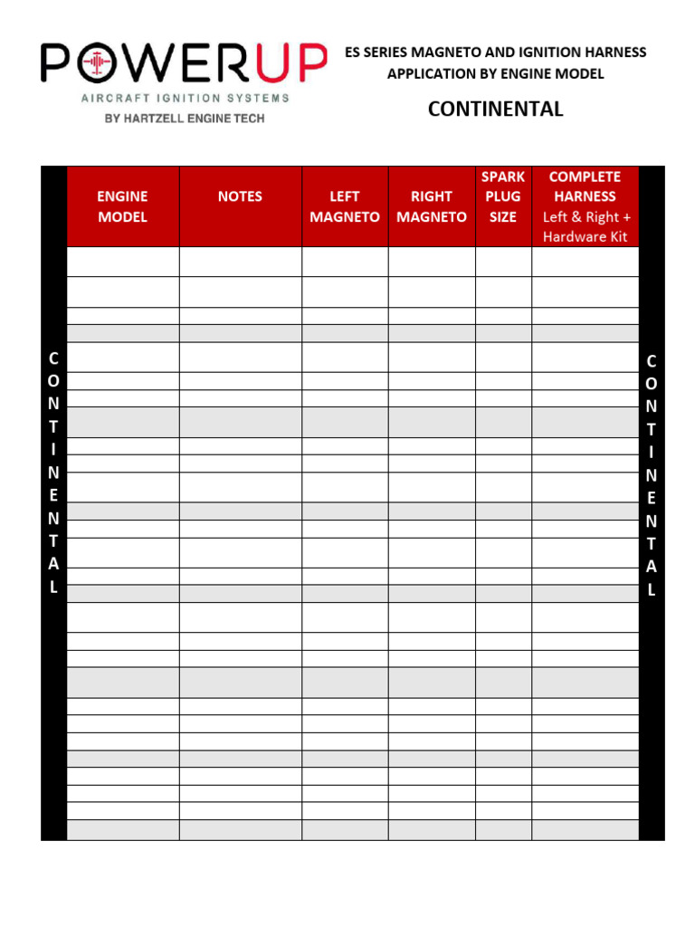 Continental Magneto Application Guide | PDF | Ignition System ...