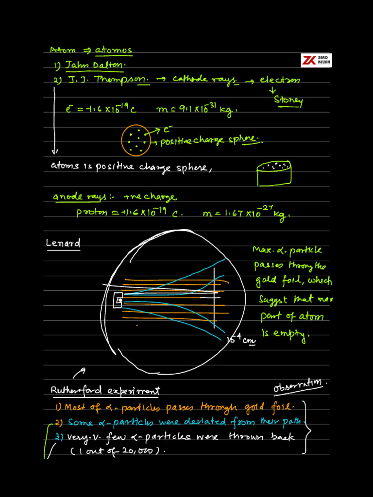 Atomic Structure 25-27 | PDF | Atoms | Atomic Nucleus