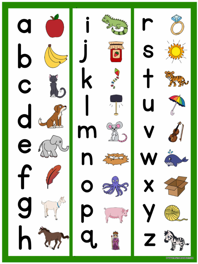 CreatePrintables.com-Alphabet_Letter_Chart-7917-31C0-8DCF | PDF