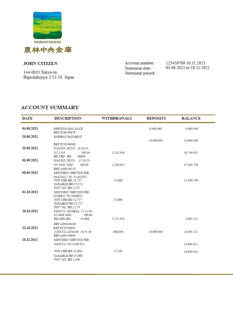 Japan Norinchukin Bank Statement | PDF