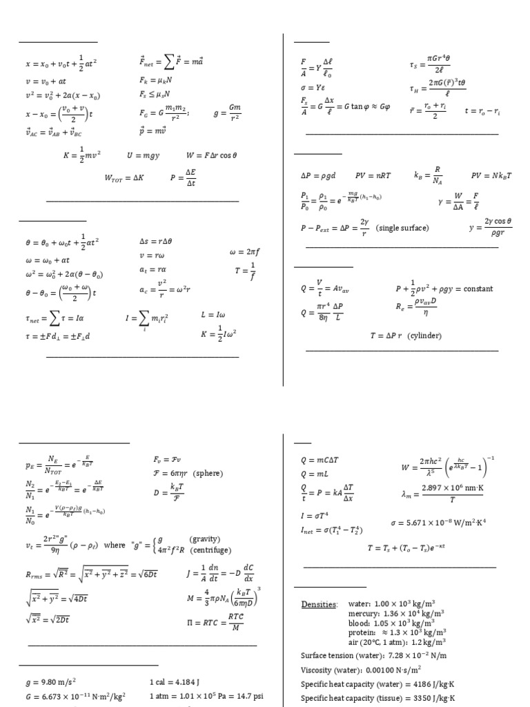 W24 PHYS 1080 Formula Sheet | PDF | Liquids | Mechanics