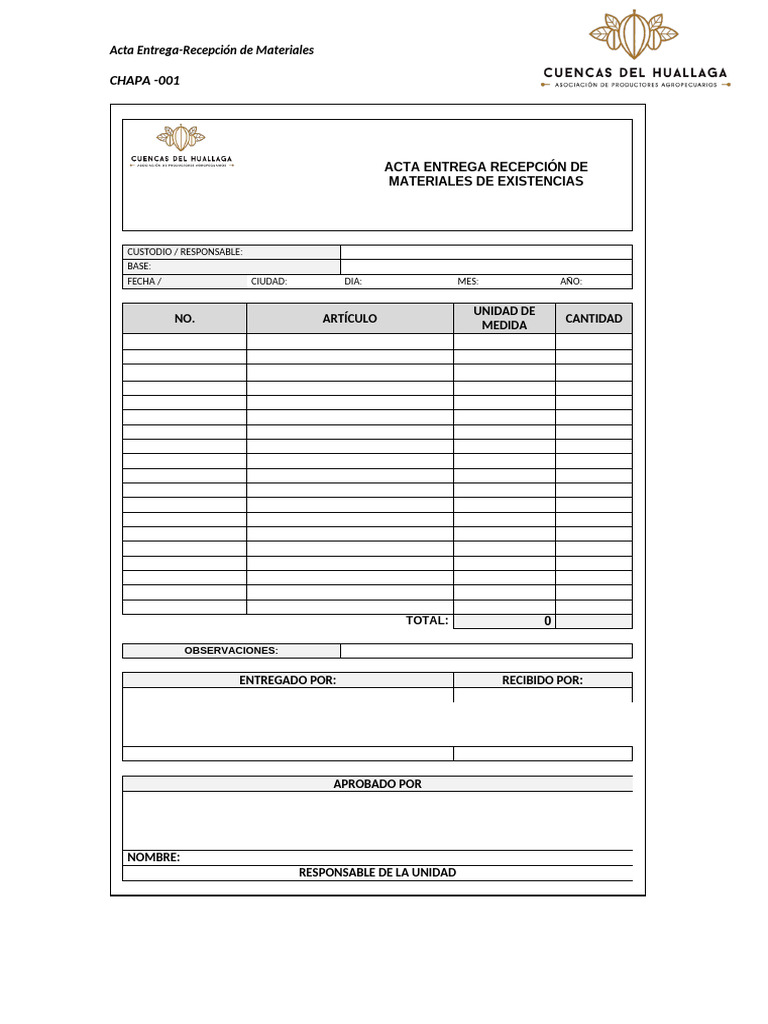 Acta de Entregables | PDF