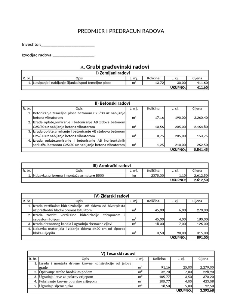 Zaim NUmic Predmjer I Predracun Radova | PDF