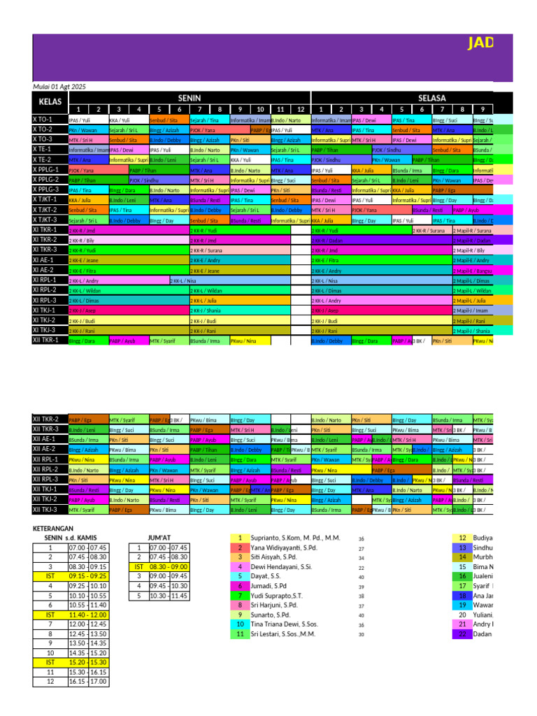 Jadwal Rev Ke-3 - 01 Agt 25 | PDF
