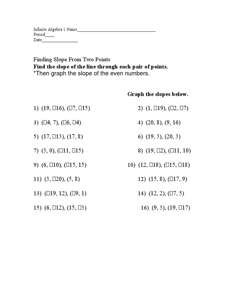 Slope Practice Problems Worksheet | PDF