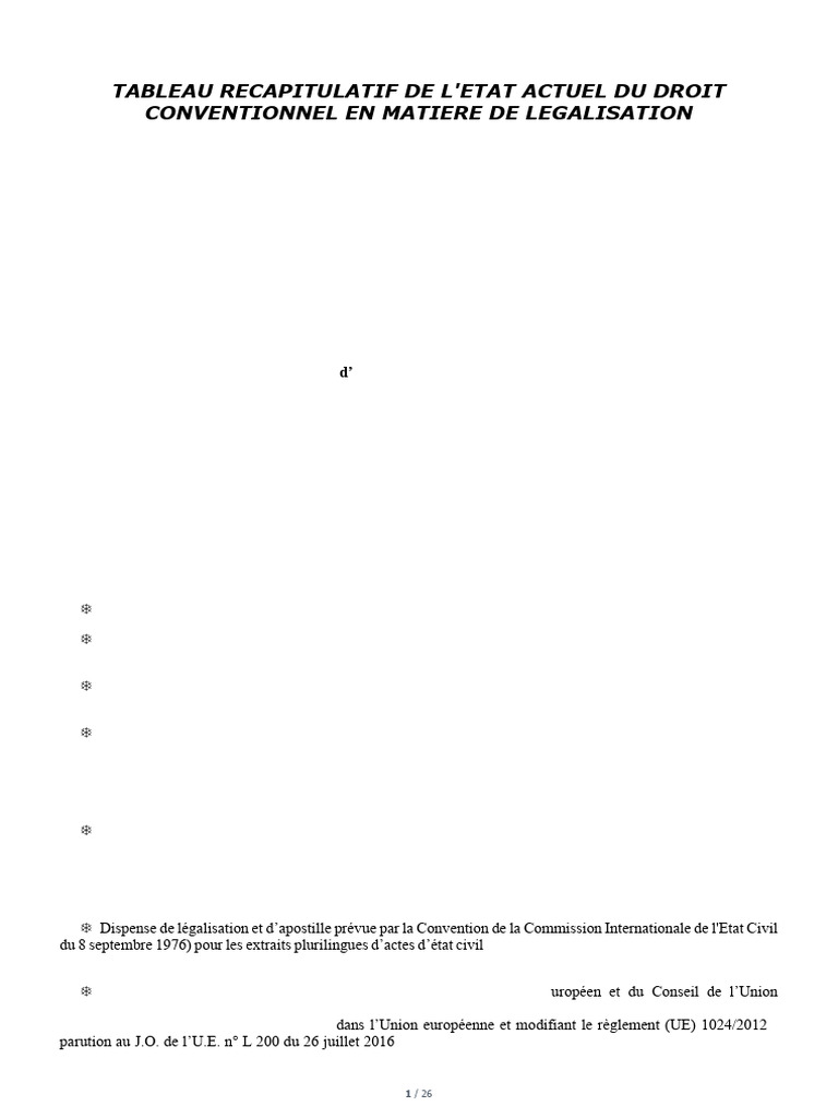Tableau de Légalisation et Apostille | PDF | Partenariat enregistré ...