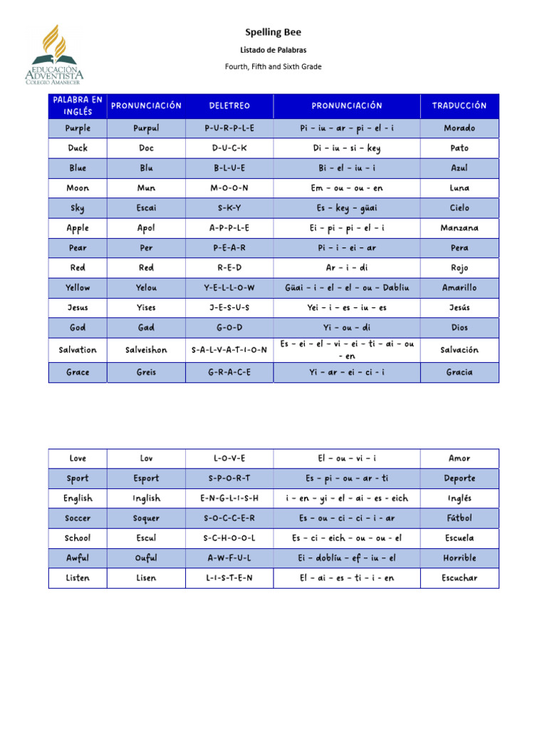 Palabras para Spelling Bee en Español | PDF