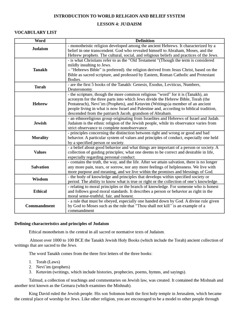 Introduction To World Religion and Belief System - Judaism | PDF ...