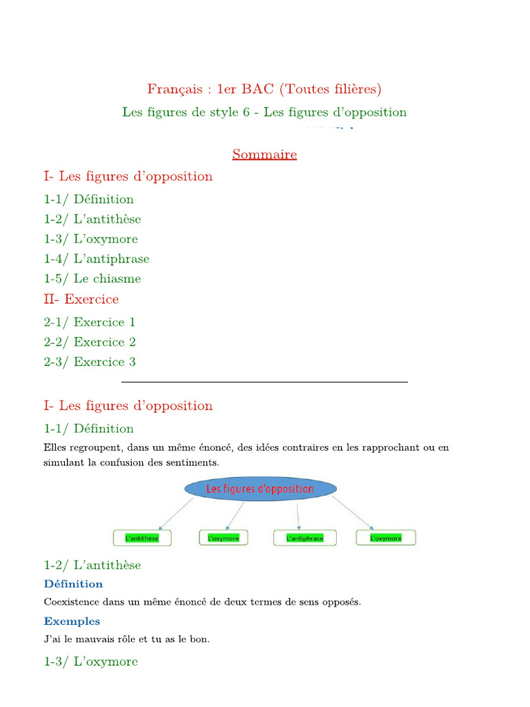 Les Figures de Style 6 Les Figures D Opposition | PDF
