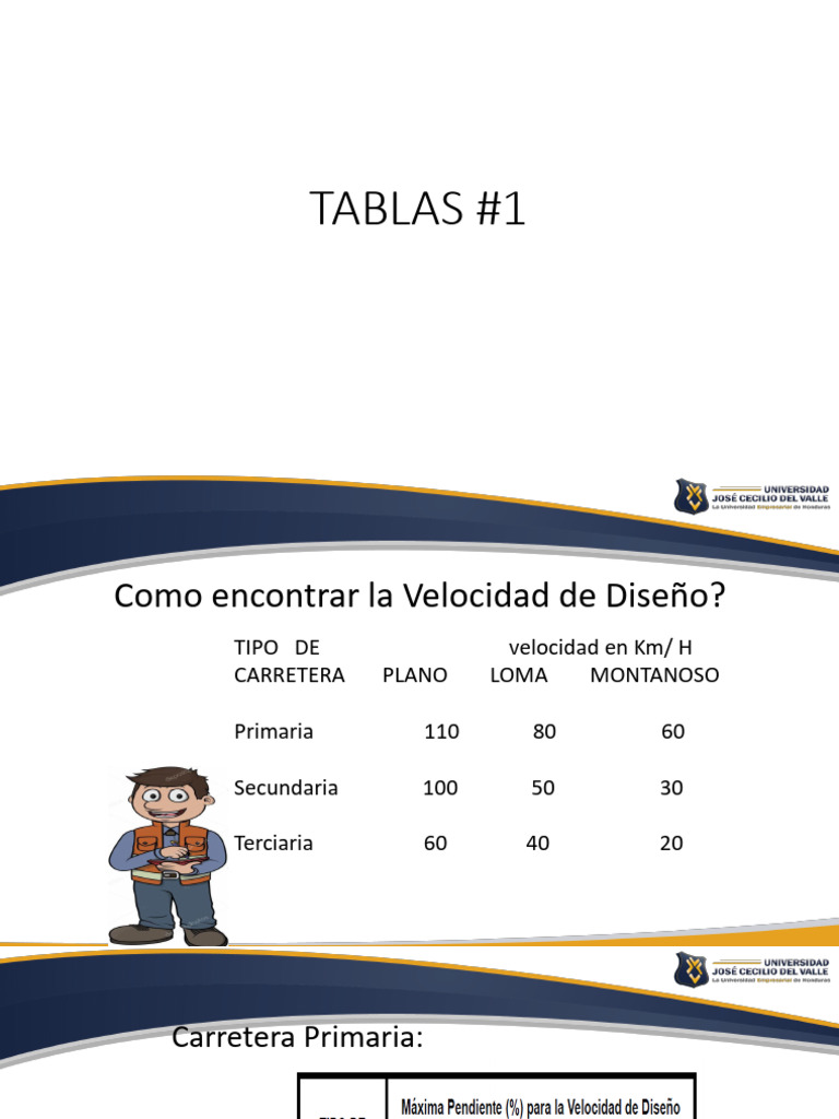 TABLAS #1 | PDF