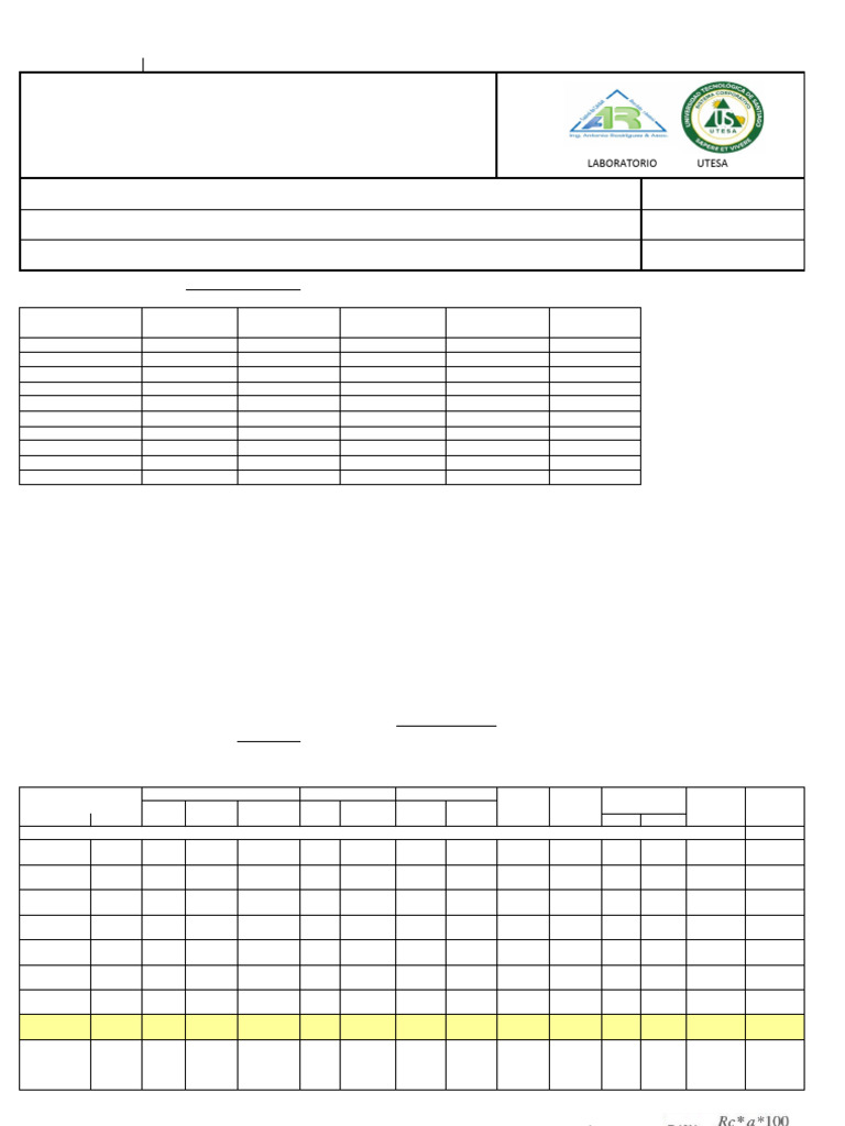 Granometría de Arcilla según ASTM D7928 | PDF