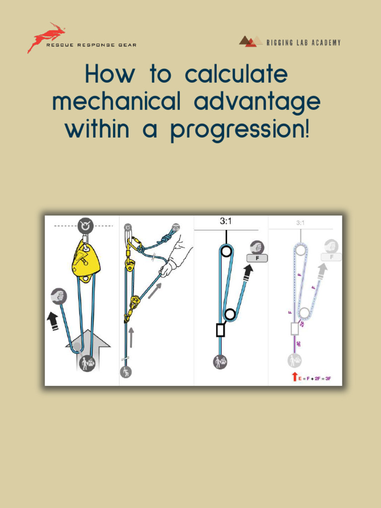 Calculating Mechanical Advantage in Pulleys | PDF