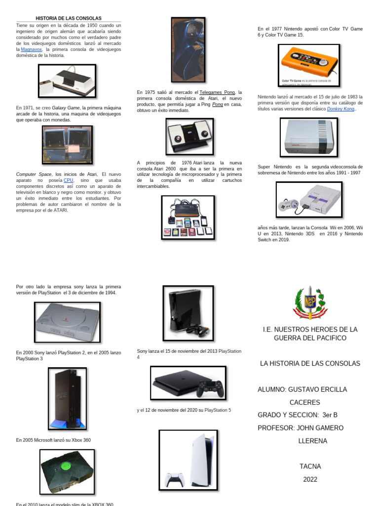 Orígenes de las Consolas de Videojuegos | PDF | Juegos de consolas ...