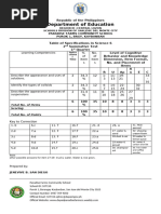 Active Parent Recognition Certificates | PDF | Philippines