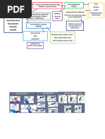 Entrenamiento de Resistencia Por Zonas | PDF | Fisiología