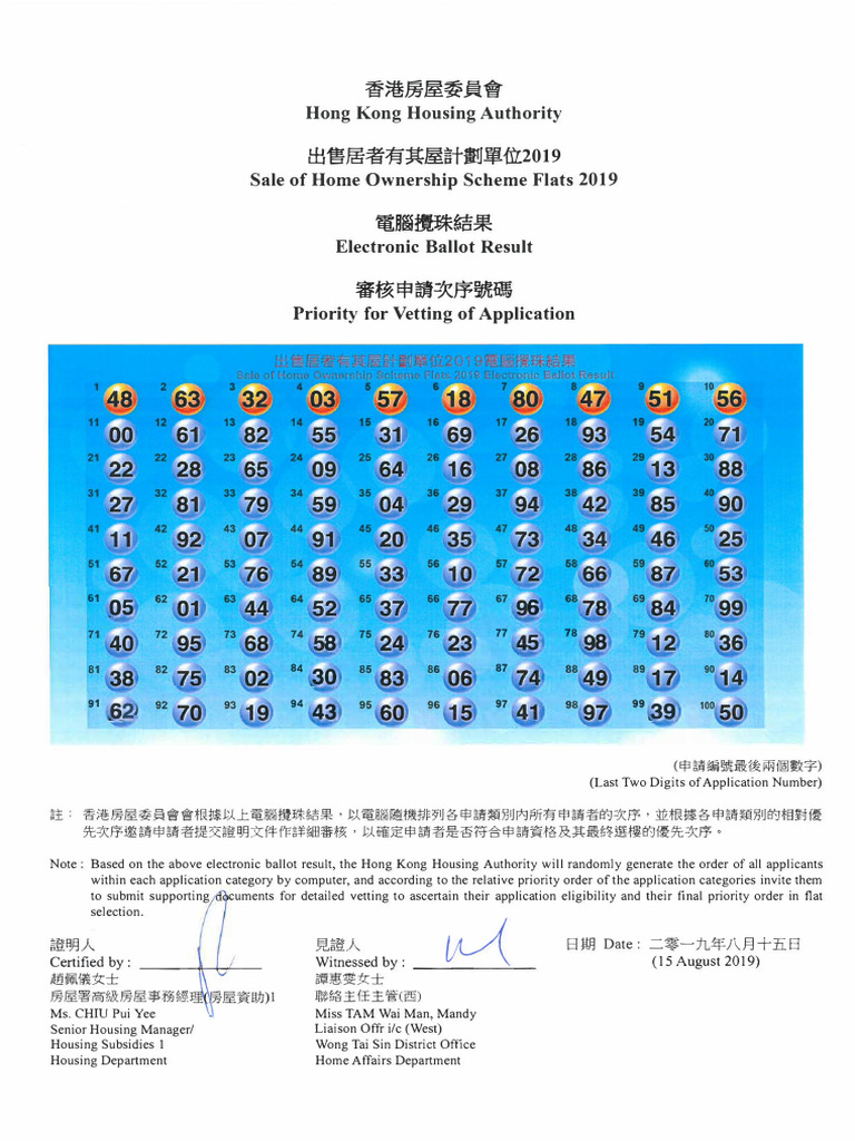 HDB Ballot Results for 2019 Flats | PDF | Hong Kong