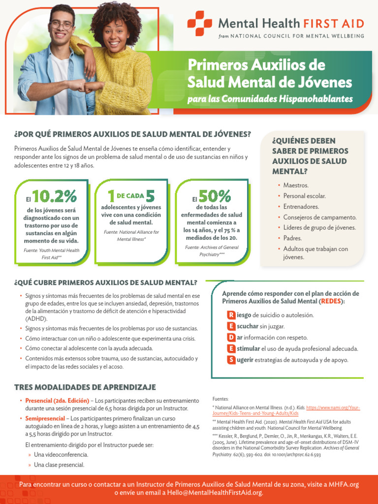 Youth MHFA Spanish Translation | PDF | Salud mental | Desorden ...