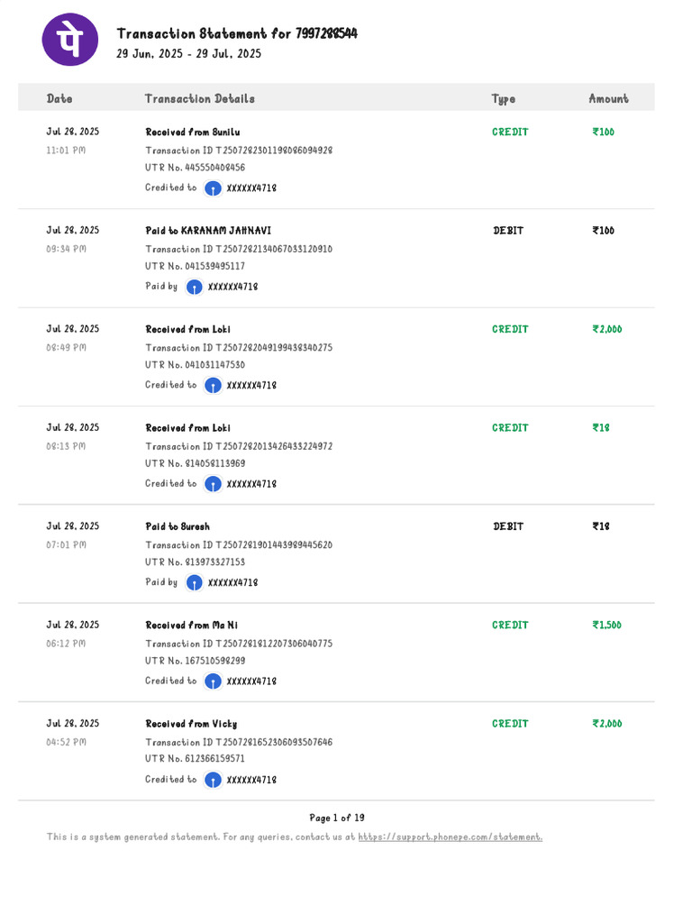 PhonePe Statement Jun2025 Jul2025 | PDF | Debits And Credits | Debit Card