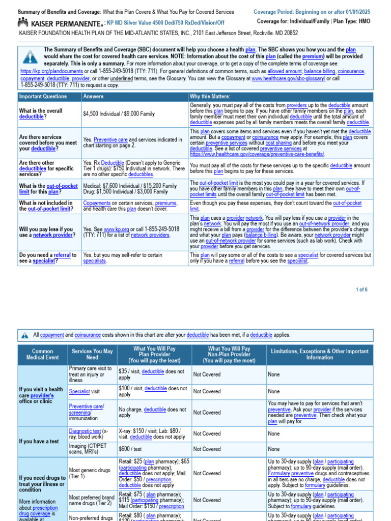 Kaiser Bronze 60 HMO Benefits Summary 2025 | PDF | Prescription Drugs ...