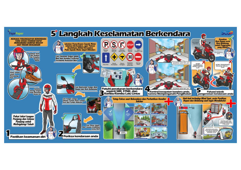 Poster Safety Riding-Compressed | PDF