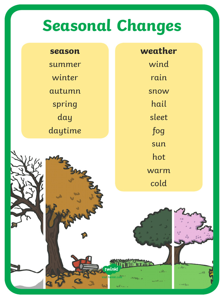 Year 1 Seasonal Changes Scientific Vocabulary Poster | PDF