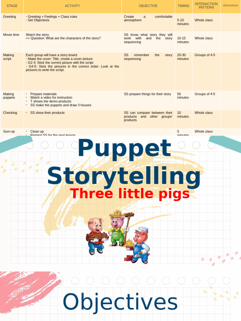 Puppet Storytelling Activity Plan | PDF | Storytelling