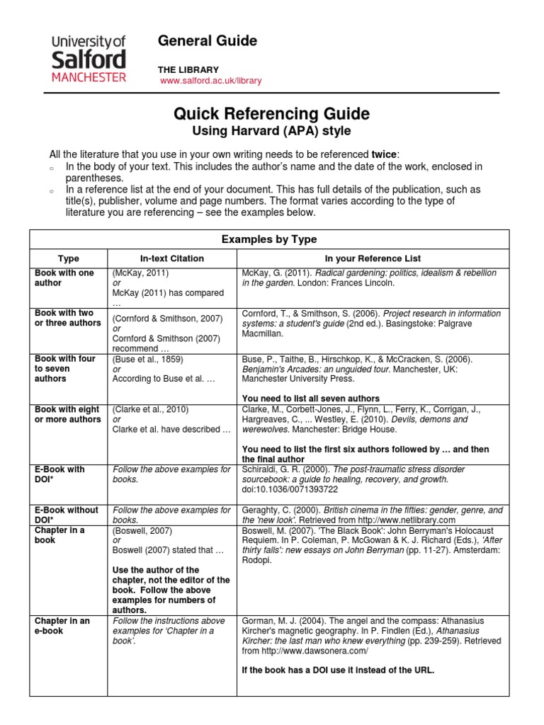 Harvard Referencing Guide | PDF | Digital Object Identifier | Web Page