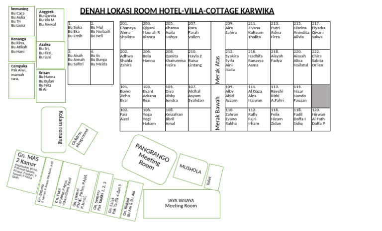 Denah Hotel | PDF