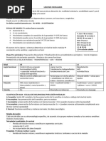 Escala ASIA: Clasificación de Lesiones Medulares | PDF