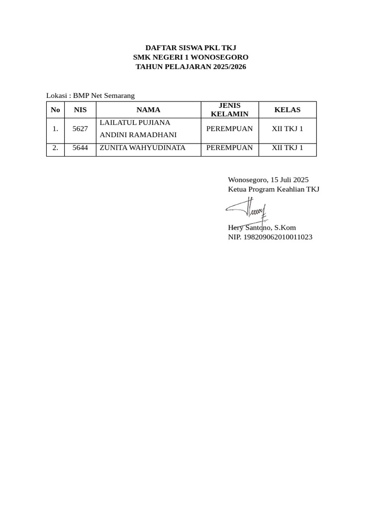 Daftar Siswa PKL TKJ BMP | PDF