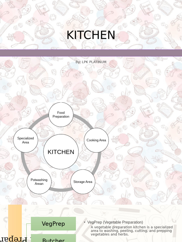 Specialized Kitchen Areas Explained | PDF