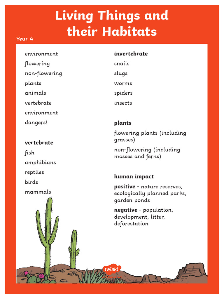 Living Things and Their Habitats | PDF