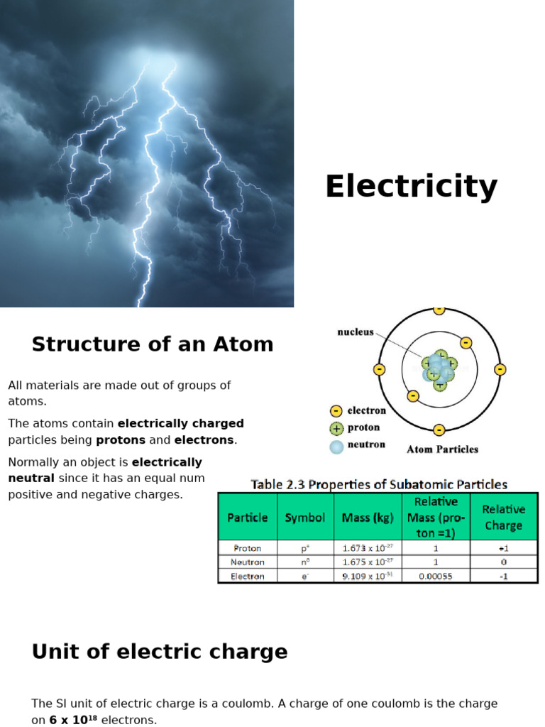 SI Units of Electric Charge Explained | PDF | Electric Charge | Electricity