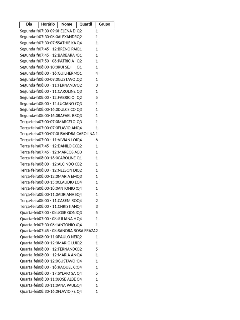 Roteiro Final Corrigido - 4 Semanas | PDF