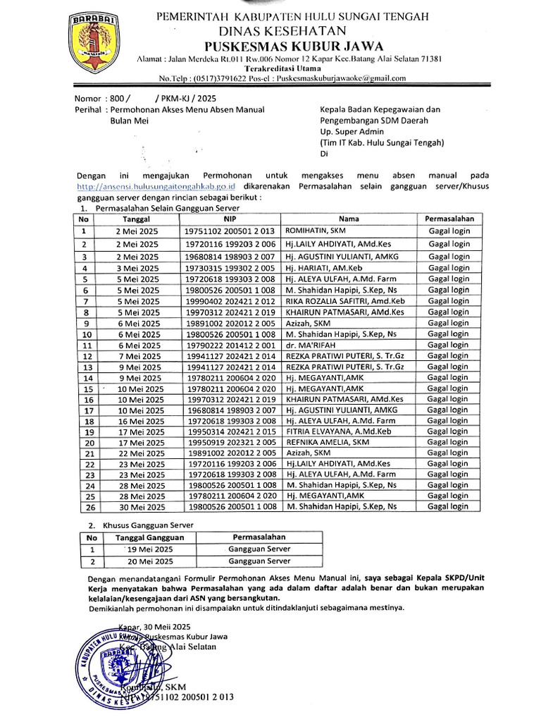PKM Kubur Jawa-Permohonan Absen Manual BLN Mei | PDF