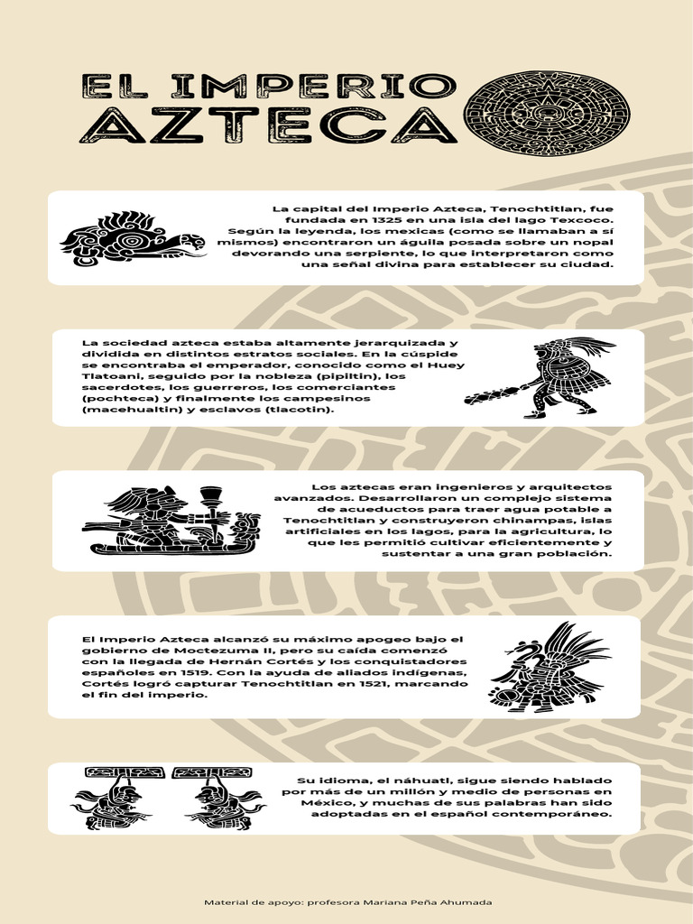 Infografía Del Imperio Azteca de Estilo Ilustrativo Beige | PDF