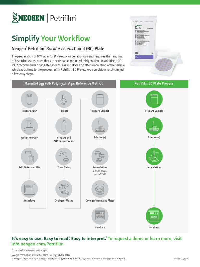 Simplified Bacillus cereus Testing | PDF
