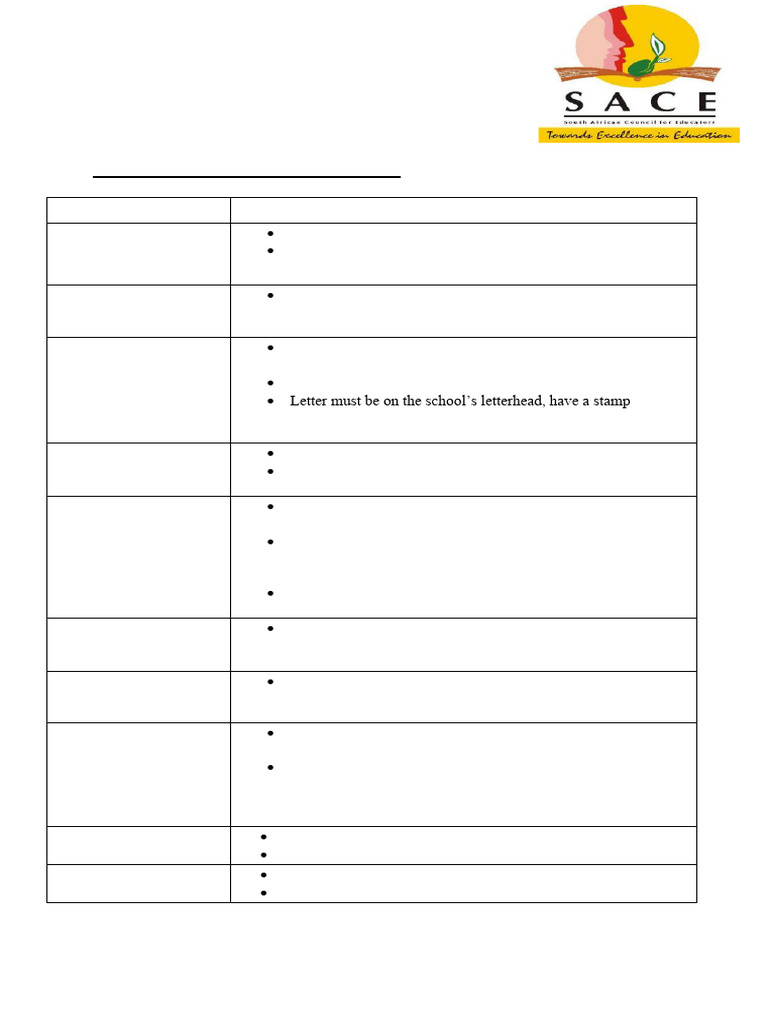 SACE Registration Requirements Overview | PDF